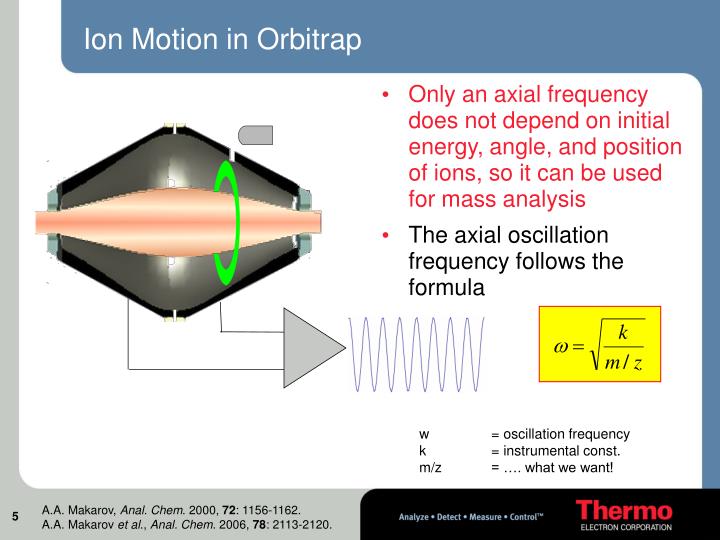 PPT - Orbitrap Mass Analyser - Overview and Applications in Proteomics ...