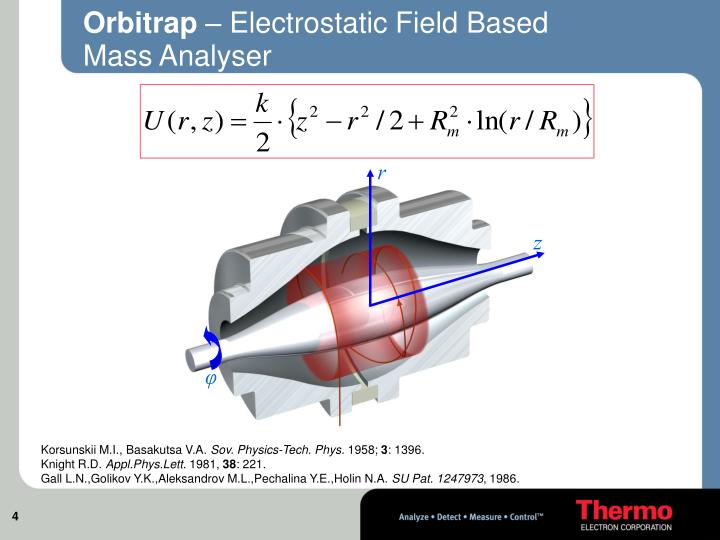 PPT - Orbitrap Mass Analyser - Overview and Applications in Proteomics ...