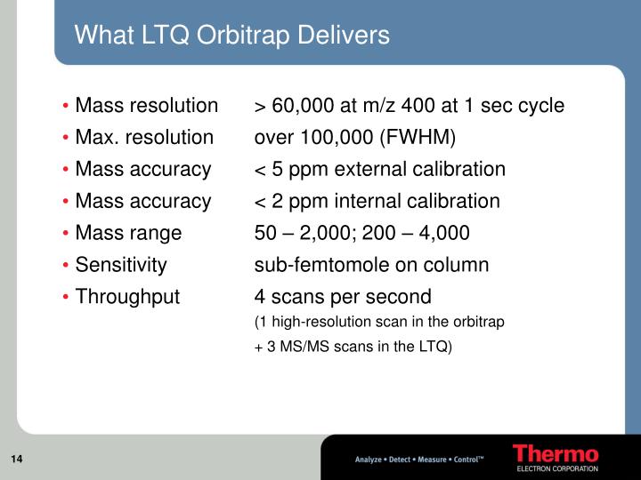 PPT - Orbitrap Mass Analyser - Overview and Applications in Proteomics ...