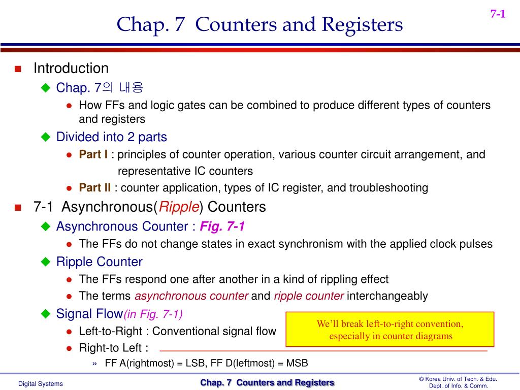 PPT - Chap. 7 Counters and Registers PowerPoint Presentation, free ...