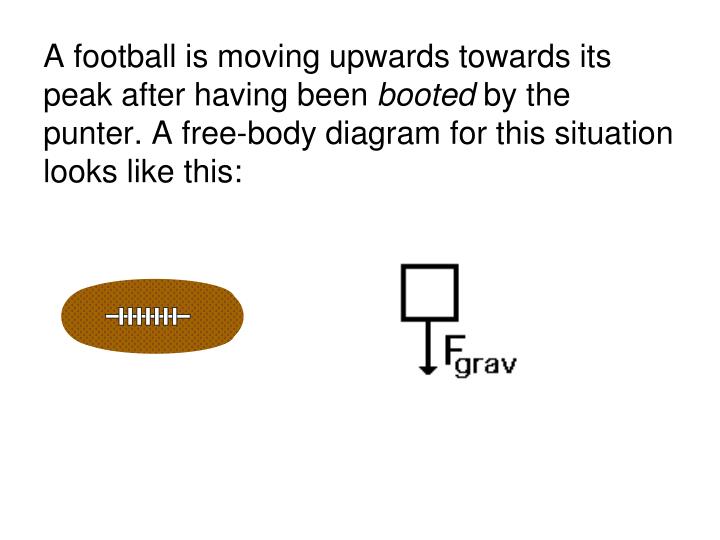 PPT - Chapter 5 Forces PowerPoint Presentation - ID:7081777