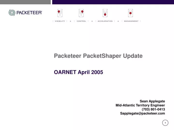 PPT - Packeteer PacketShaper Update PowerPoint Presentation, free ...