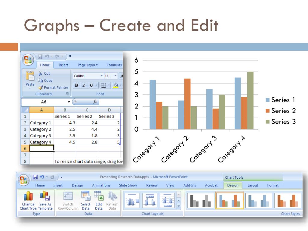 PPT Presenting Research Data PowerPoint Presentation Free Download ID 7081884