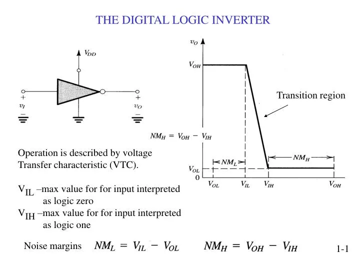 PPT - THE DIGITAL LOGIC INVERTER PowerPoint Presentation, free download ...