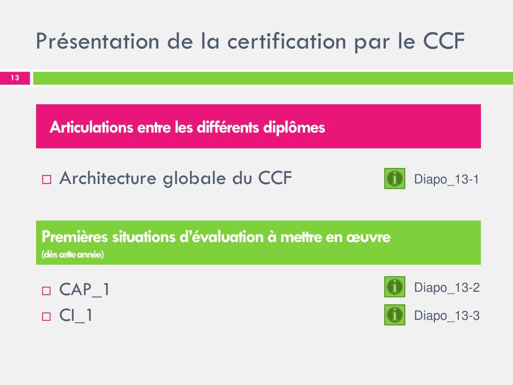 PPT - journée de formation « Enseigner et évaluer la PSE » 27 avril 2010 PowerPoint Presentation ...