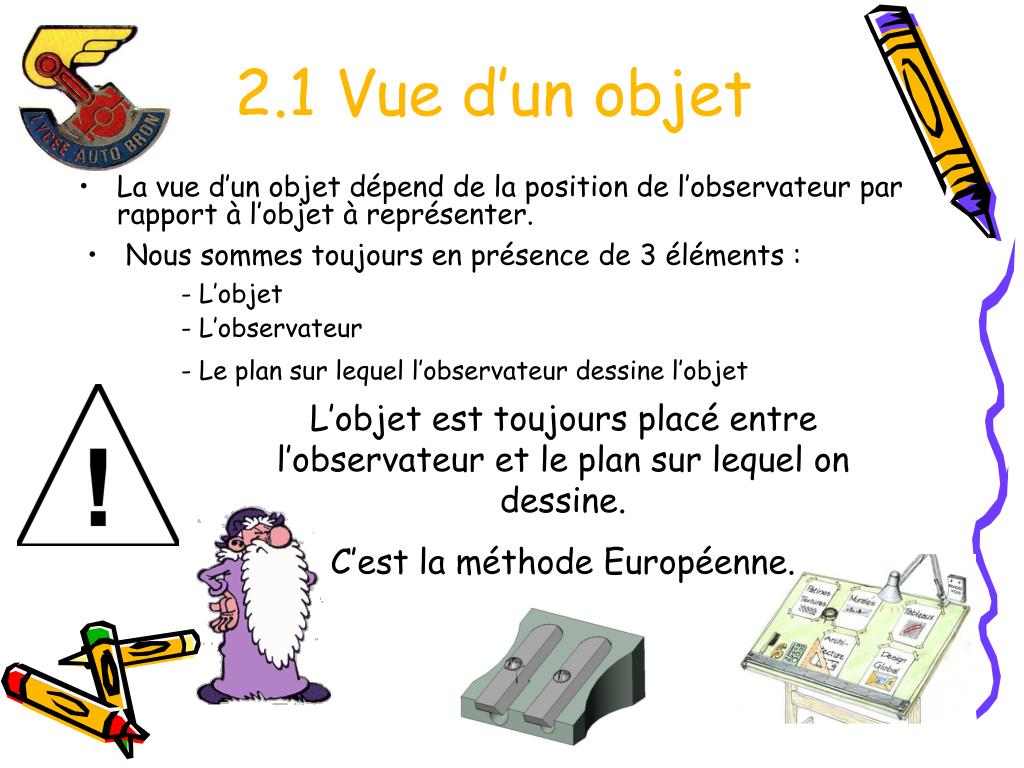 PPT - LA PROJECTION ORTHOGONALE PowerPoint Presentation, free download ...