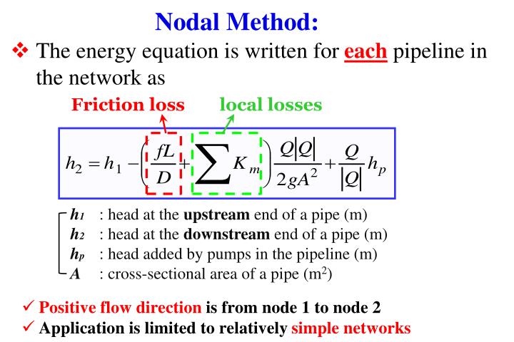 PPT - Pipe Networks PowerPoint Presentation - ID:7083443