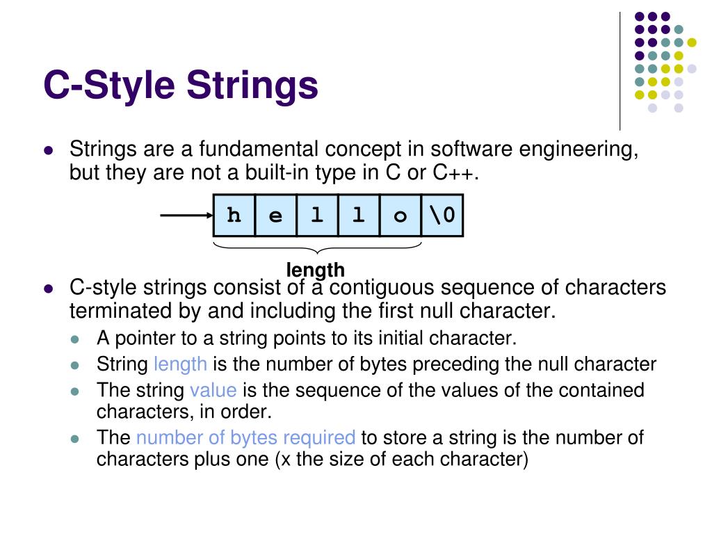 Ppt Secure Coding In C And C String Vulnerabilities Powerpoint Presentation Id7084011 7693