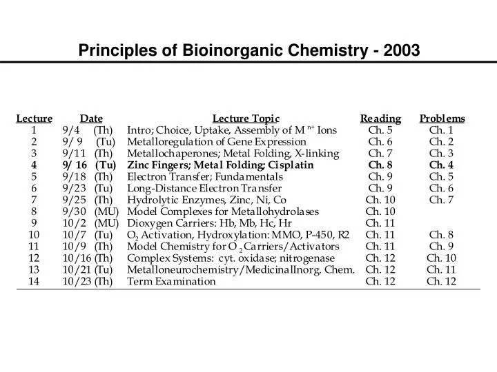 PPT - Principles of Bioinorganic Chemistry - 2003 PowerPoint ...