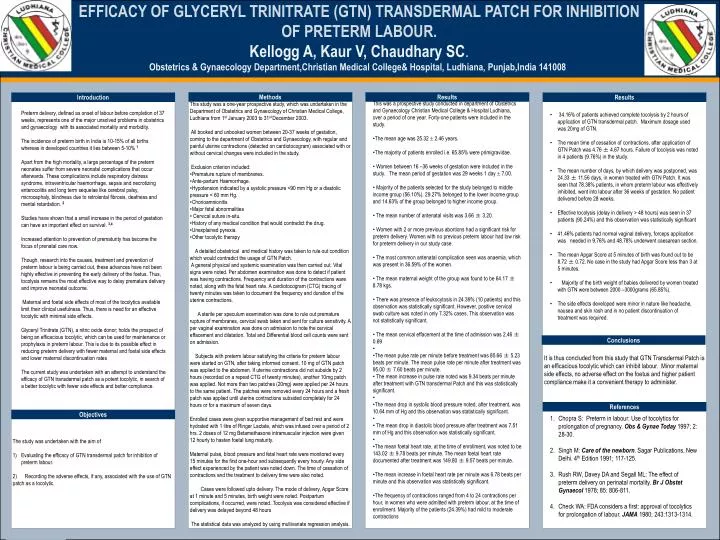 PPT - EFFICACY OF GLYCERYL TRINITRATE (GTN) TRANSDERMAL PATCH FOR ...
