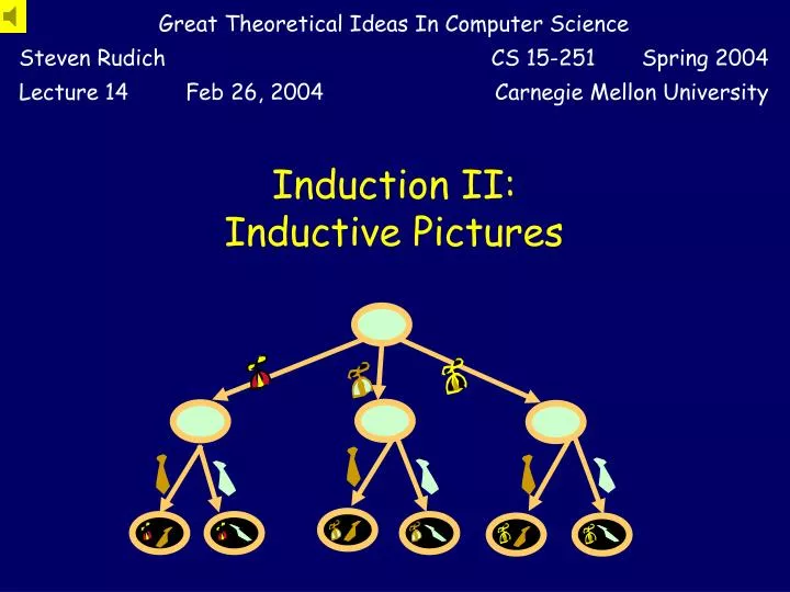 Ppt Induction Ii Inductive Pictures Powerpoint Presentation Free