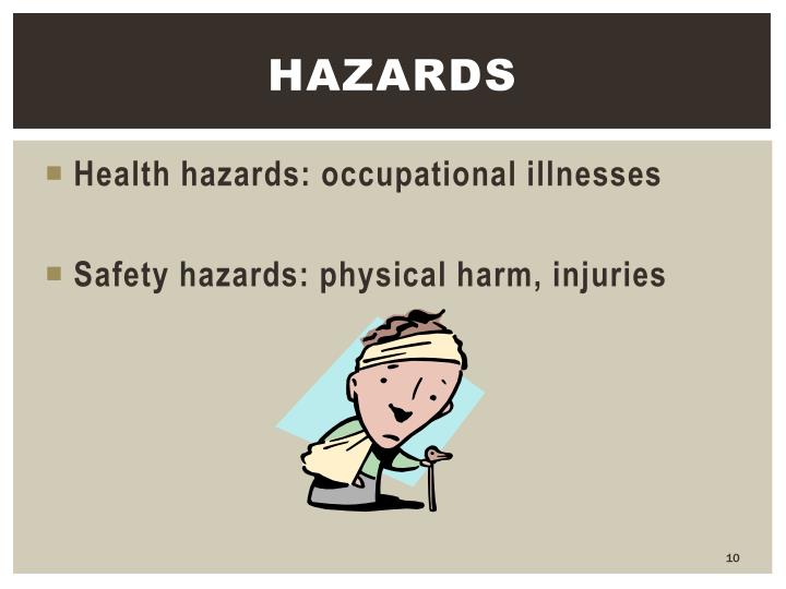 PPT - Hazard identification and Risk assessment PowerPoint Presentation ...