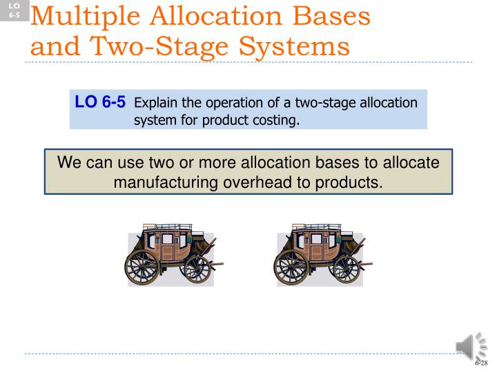 PPT - Fundamentals of Product and Service Costing PowerPoint ...