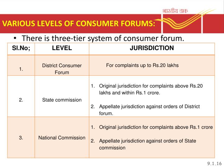 PPT - CITIZEN CHARTER PowerPoint Presentation - ID:7086353