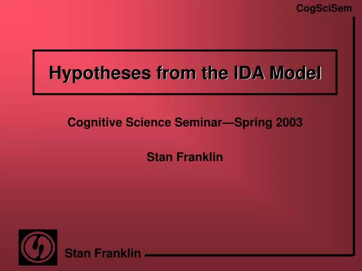 PPT - Hypotheses from the IDA Model PowerPoint Presentation, free ...