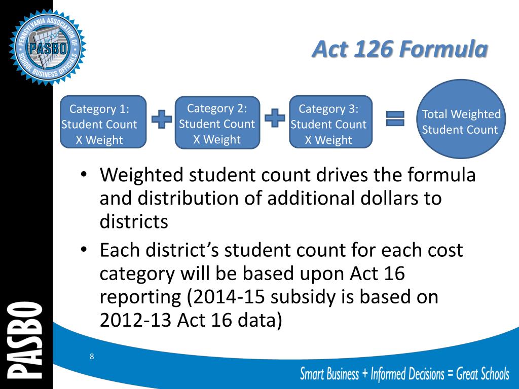 PPT - The New Act 16 and Its Effect on Your Special Education Funding ...