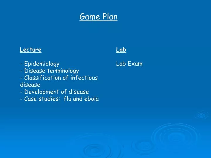 PPT - Game Plan PowerPoint Presentation, free download - ID:7090036