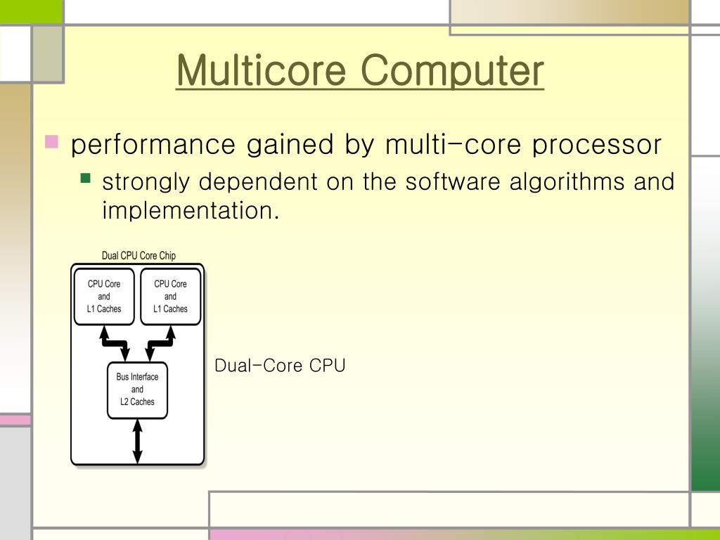 Ppt Lecture 2 Introduction To Multicore Computing Powerpoint Presentation Id7090266 7714
