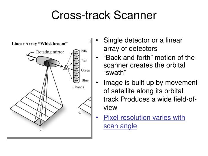 PPT - Orbits and Sensors Multispectral Sensors PowerPoint Presentation ...