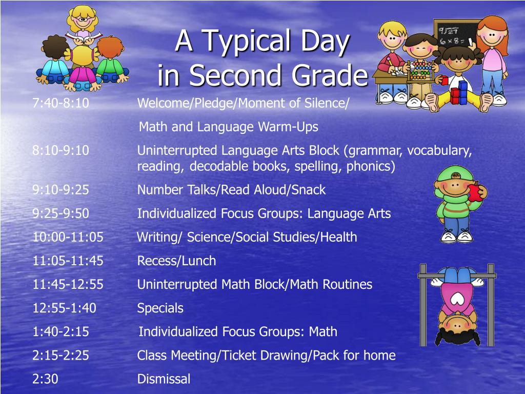 PPT - Second Grade Curriculum Night 2012-2013 Mrs. Merrick PowerPoint ...