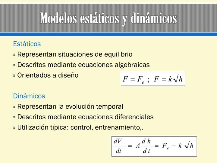 PPT - Modelado matemático de sistemas de control PowerPoint ...
