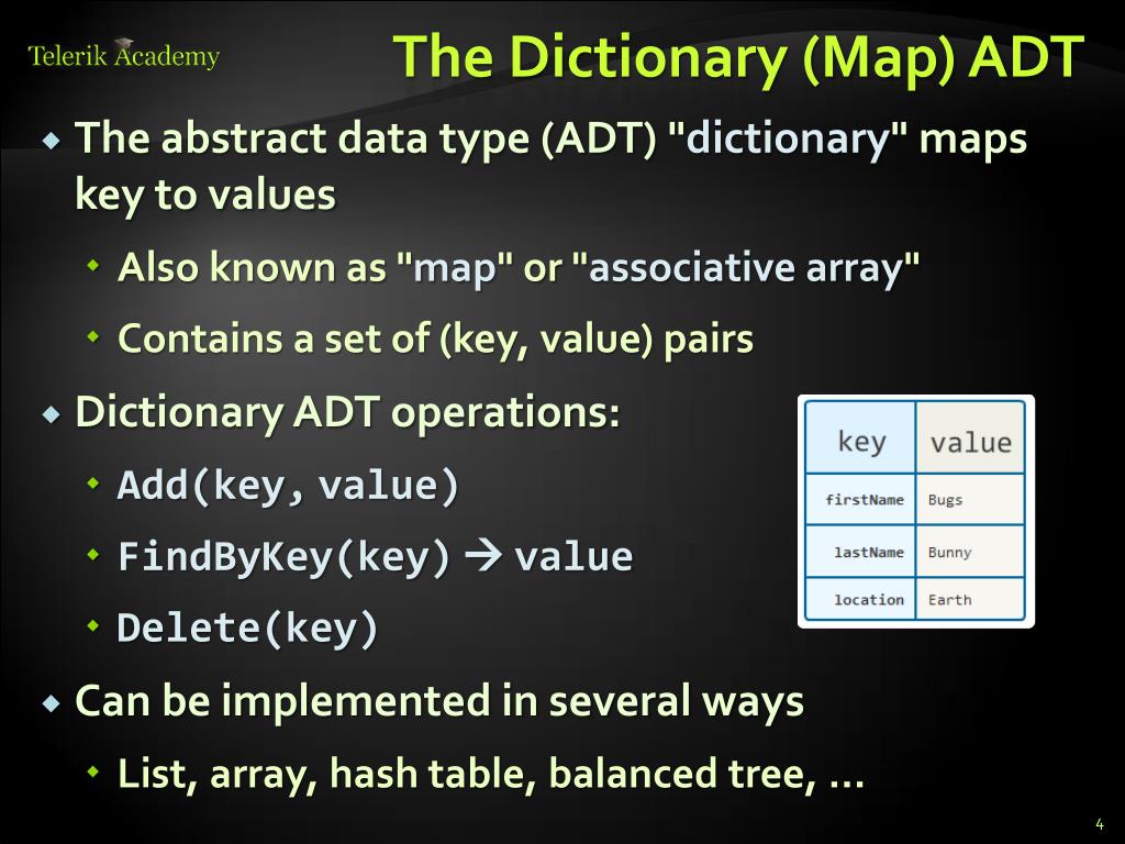 PPT - Dictionaries, Hash Tables and Sets PowerPoint Presentation, free ... PPT - Dictionaries, Hash Tables and Sets PowerPoint Presentation, free ...