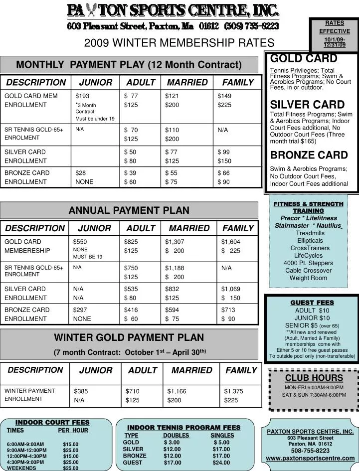 PPT - MONTHLY PAYMENT PLAY (12 Month Contract) PowerPoint Presentation ...
