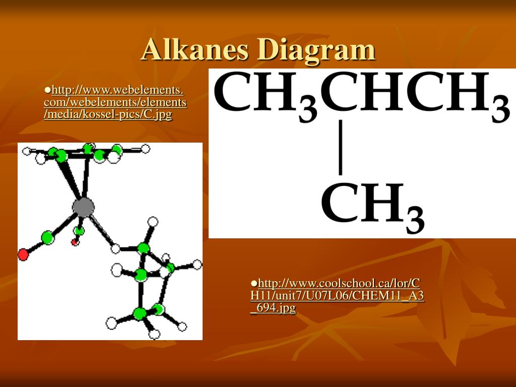 PPT - Organic Chemistry PowerPoint Presentation, free download - ID:7093600