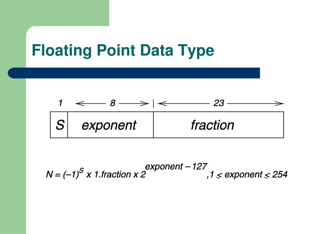 PPT Bits Data Types And Operations Chapter 2 PowerPoint 