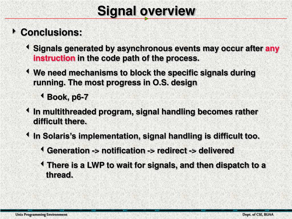 Ppt Unix System Interface Programming Part 63 Process And Signal Powerpoint Presentation
