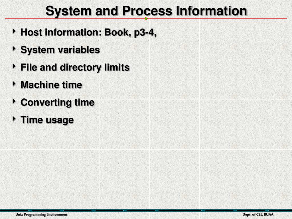 Ppt Unix System Interface Programming Part 63 Process And Signal Powerpoint Presentation