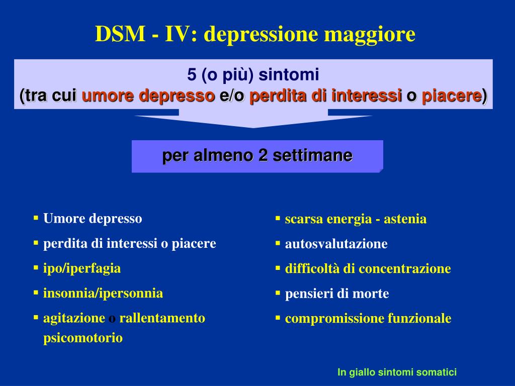 PPT - Disturbi depressivi secondo DSM IV T-R Depressione maggiore ...