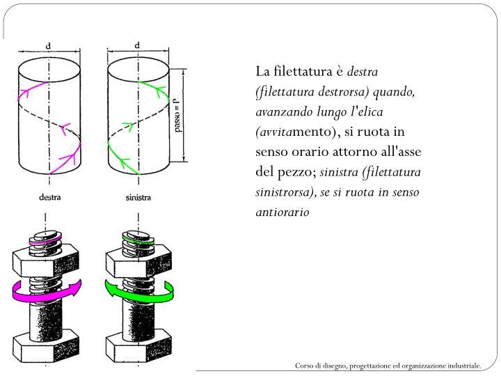 PPT - Collegamenti smontabili filettati PowerPoint Presentation - ID ...