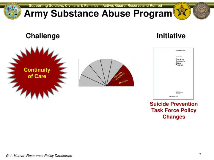 PPT - Health of the Force Army Substance Abuse Program Status and ...