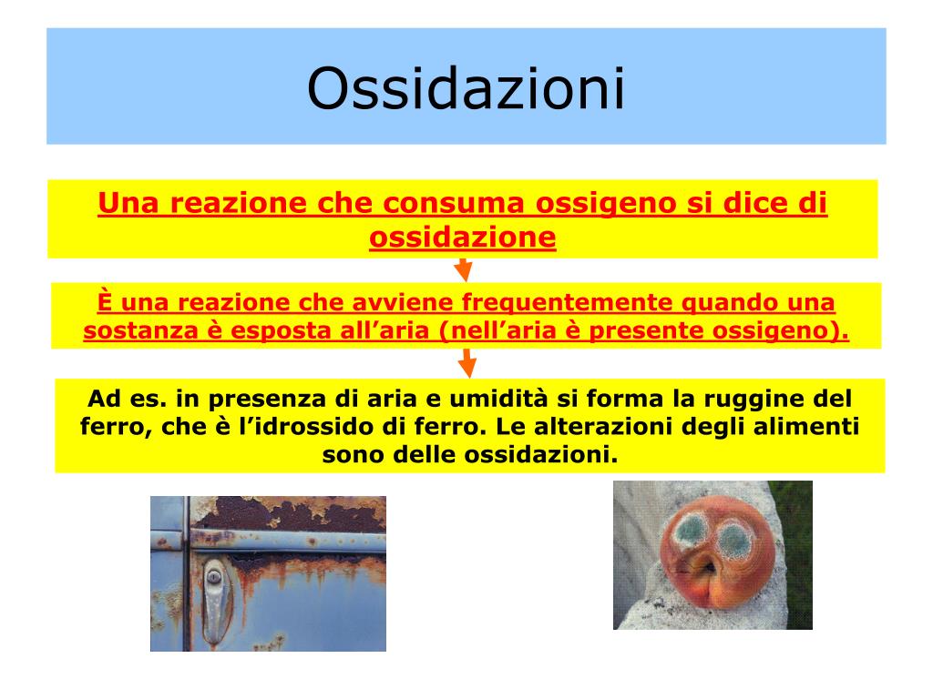 Ppt Reazioni Chimiche Powerpoint Presentation Free Download Id 7096906