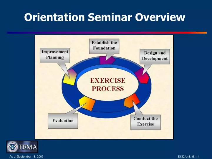 PPT - Orientation Seminar Overview PowerPoint Presentation, free ...