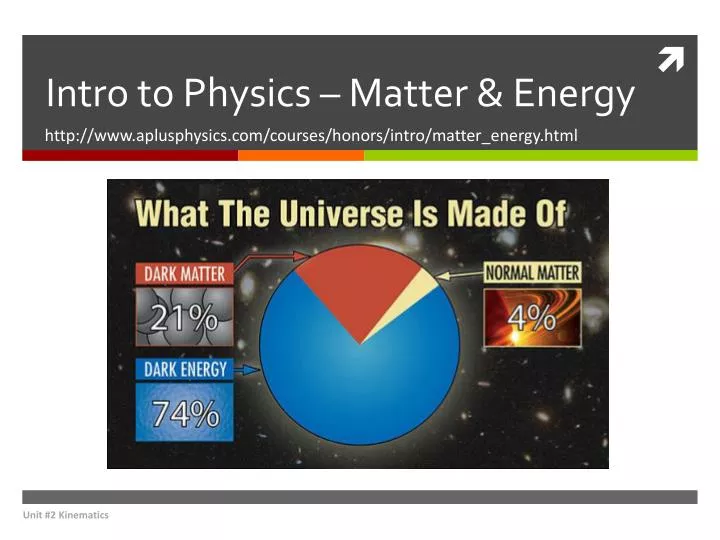 PPT - Intro to Physics – Matter & Energy PowerPoint Presentation - ID ...