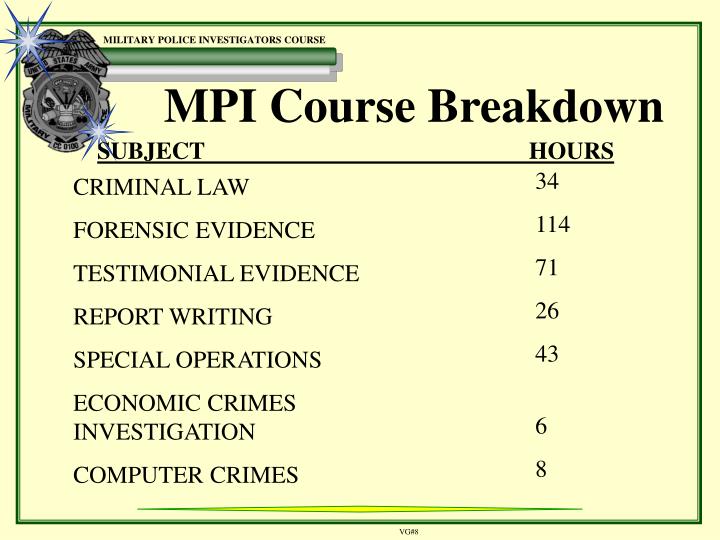 PPT - Military Police Investigations PowerPoint Presentation - ID:7098181
