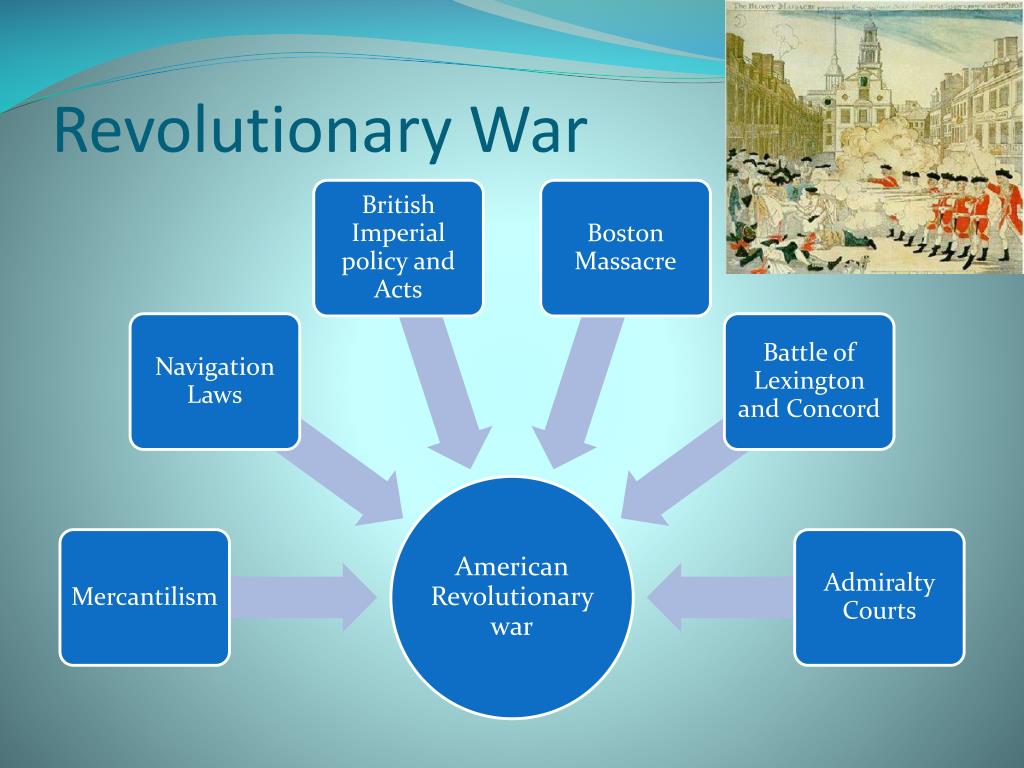 PPT - Revolutionary America (1754-1783) PowerPoint Presentation, free ...