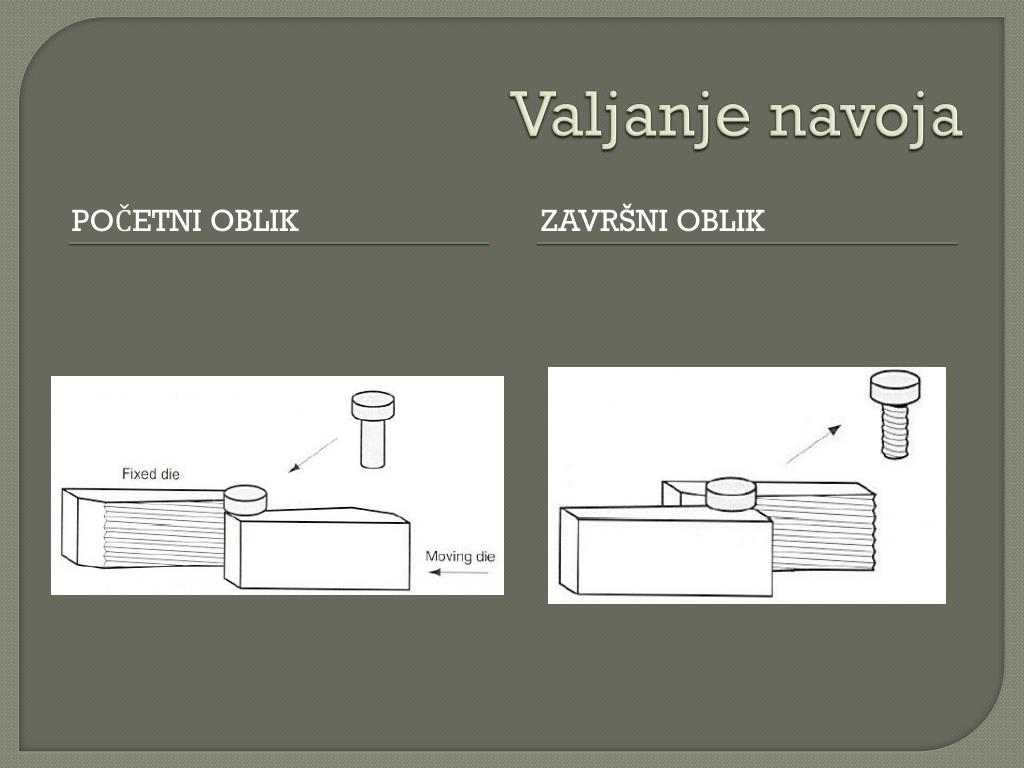 PPT - Postupci oblikovanja deformiranjem PowerPoint Presentation, free ...