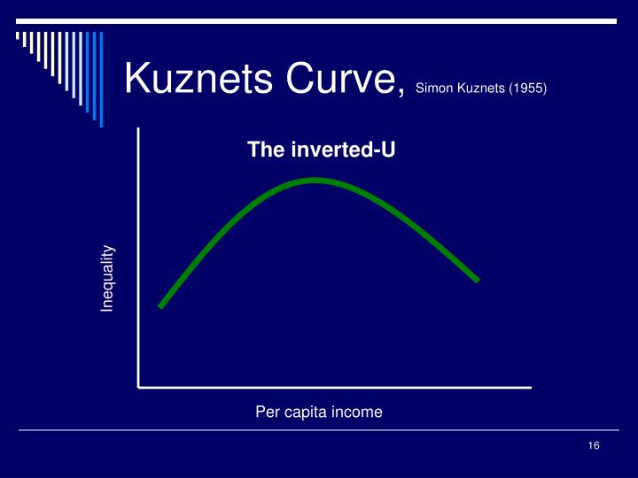 PPT - dimensions of Economic Development PowerPoint Presentation - ID ...
