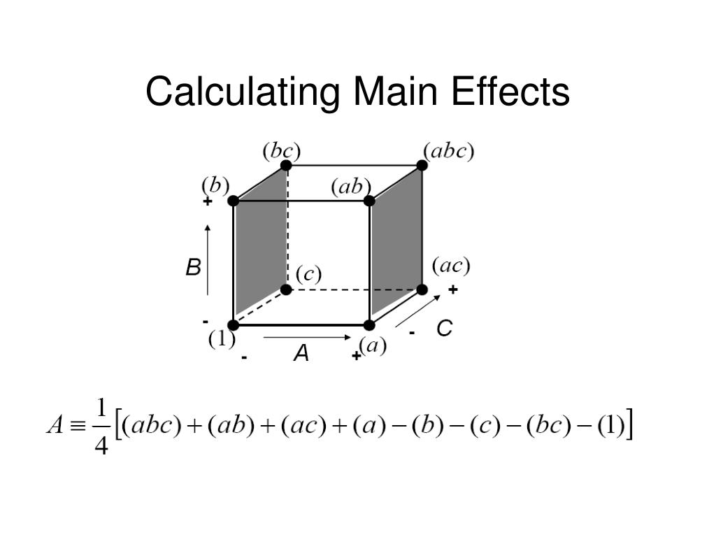 PPT - ESD.33 --Systems Engineering PowerPoint Presentation, free ... PPT - ESD.33 --Systems Engineering PowerPoint Presentation, free ...