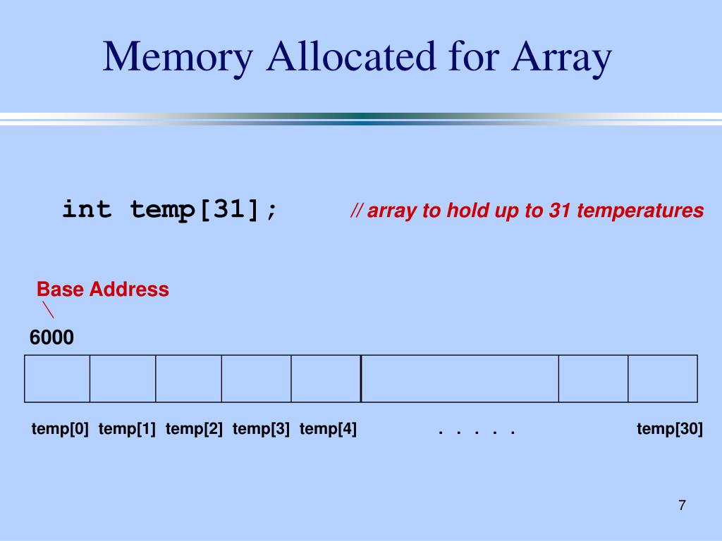 Ppt Techniques Of Programming Csci 131 Lecture 21 Arrays Ii Powerpoint Presentation Id7100945