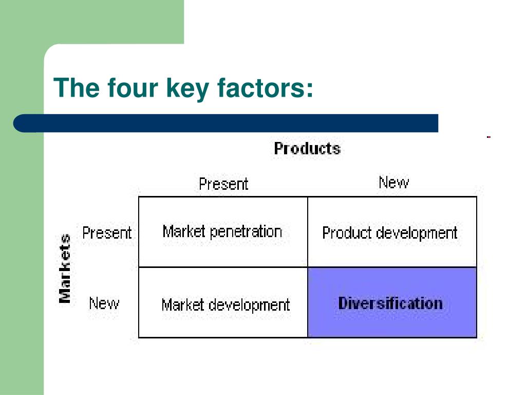 PPT - THE ANALYSIS AND ESTIMATION OF MARKET POSSIBILITIES OF THE ...