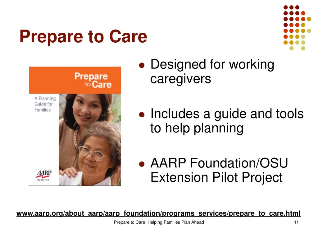 PPT - Essential Guide to Family Caregiving: Prepare to Care for Loved ...