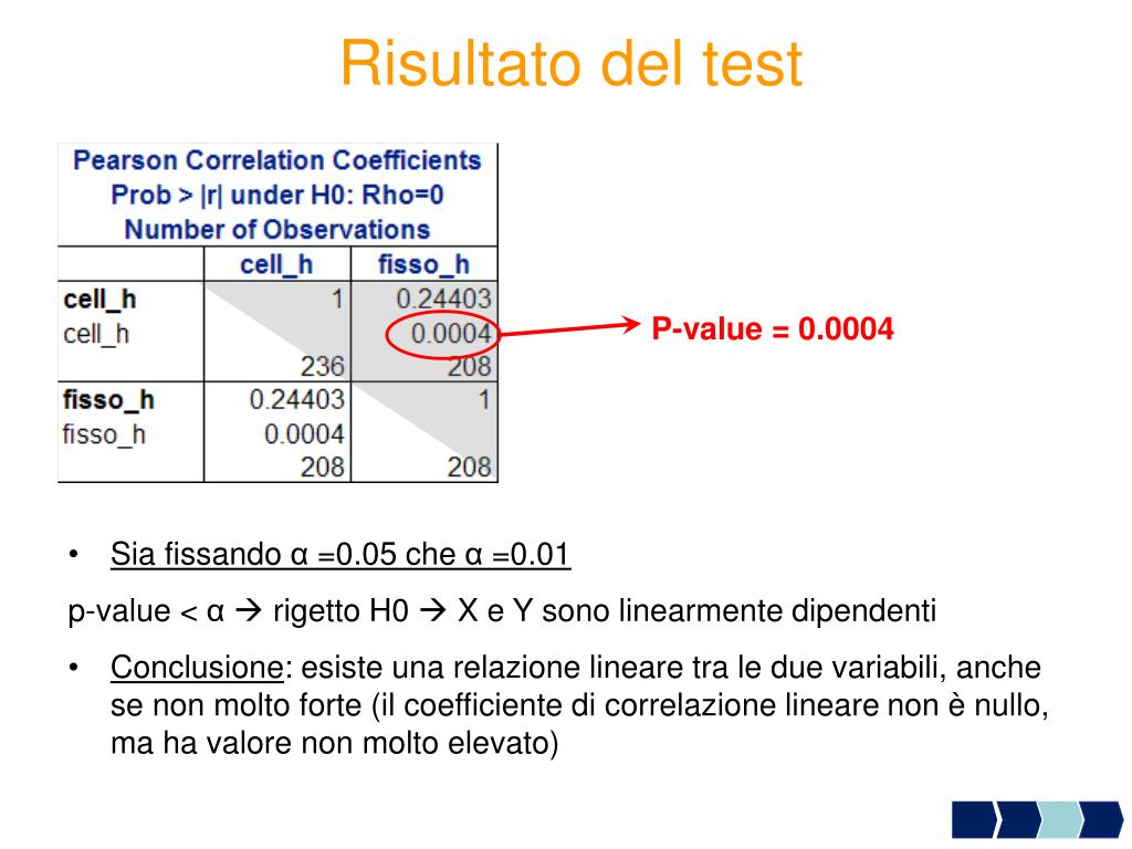 PPT - Analisi Bivariata : Test Statistici PowerPoint Presentation, free ...