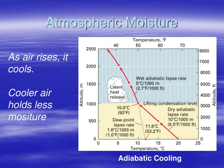 PPT - Atlas 2m thermal infrared image, Atlanta, GA PowerPoint ...