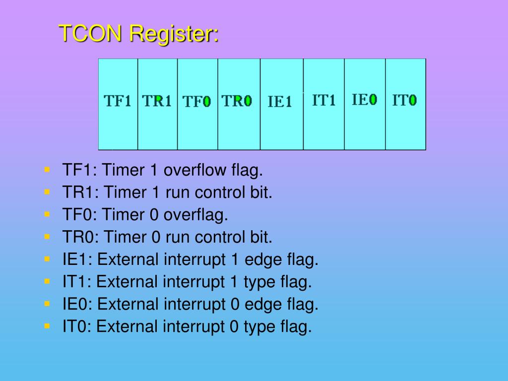 PPT - TIMERS OF 8051 Microcontroller: PowerPoint Presentation, free ... PPT - TIMERS OF 8051 Microcontroller: PowerPoint Presentation, free ...