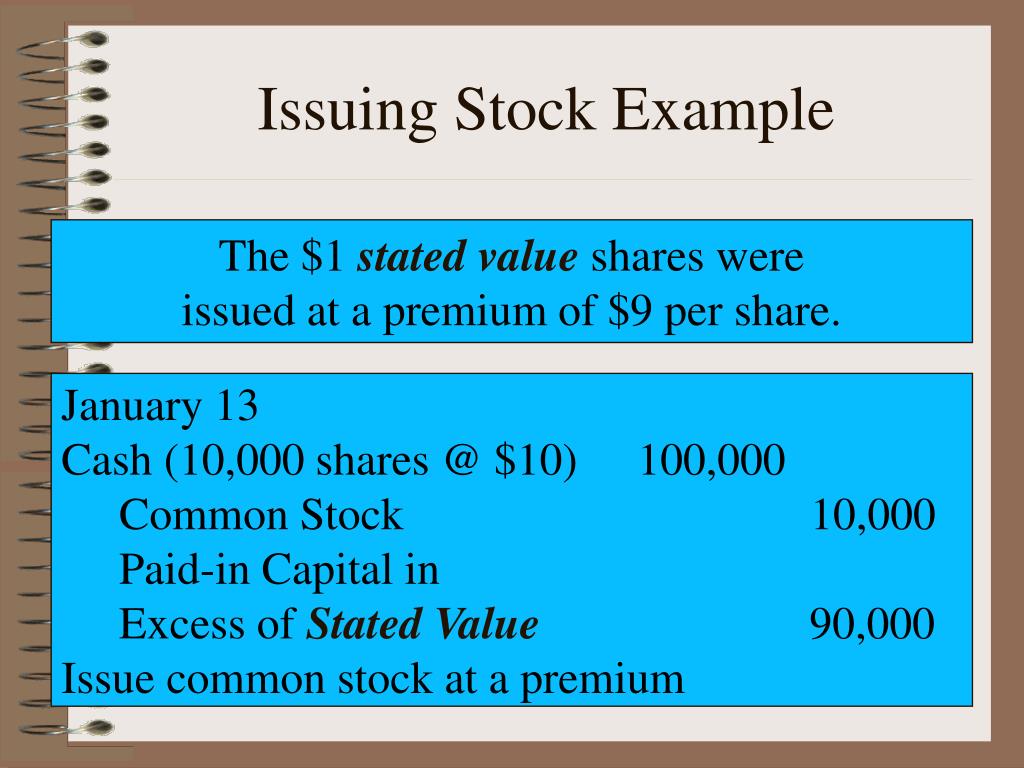 PPT - Corporations: Paid-in Capital and the Balance Sheet PowerPoint ...
