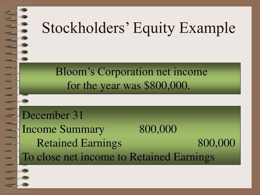 PPT - Corporations: Paid-in Capital and the Balance Sheet PowerPoint ...